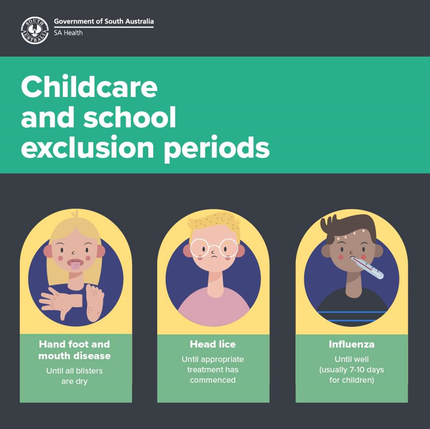 School Exclusion Periods - Magill Primary School